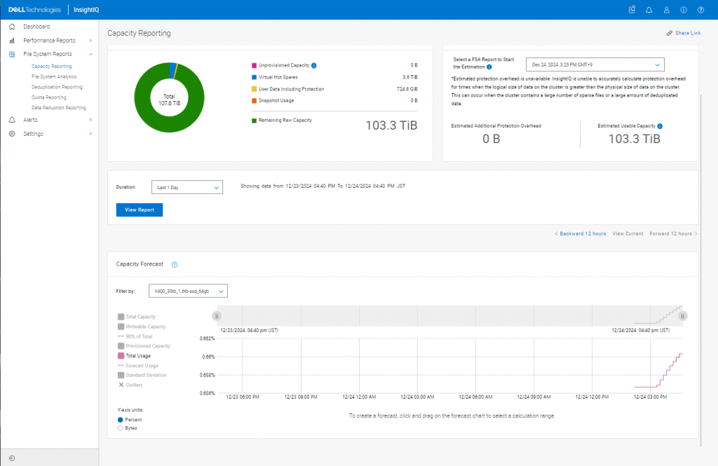 SnapshotIQ | 東京エレクトロンデバイス株式会社