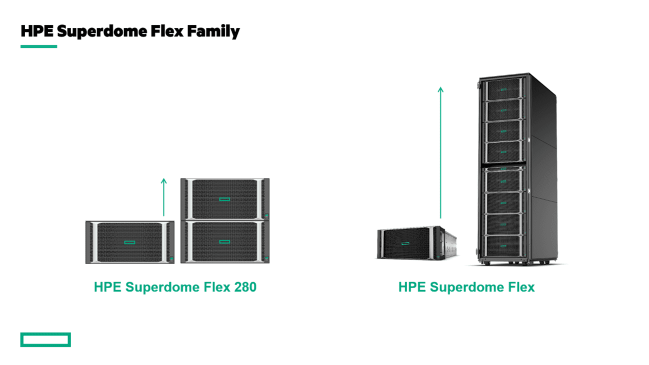 【巨大ディープラーニングモデルにミッションクリティカルサーバーという選択肢】AIモデル学習にSuperdome Flex× Cerebras ...