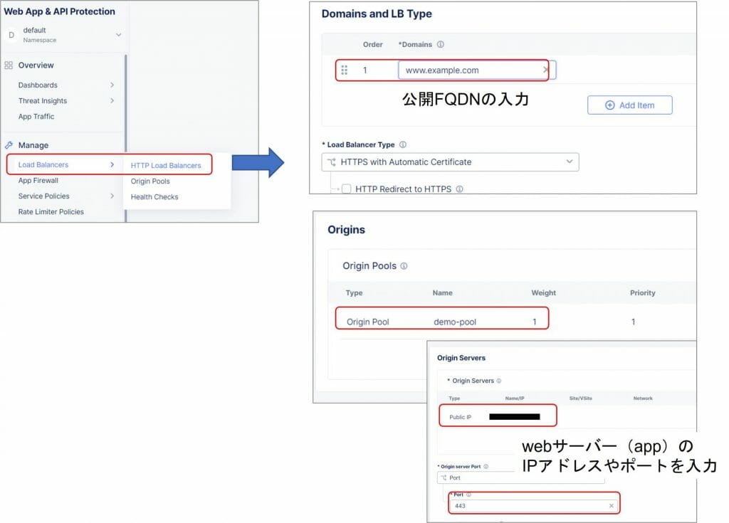 F5XCでクラウドのネットワークとセキュリティの課題を簡単に解決！設定や操作イメージを具体的にご紹介 | 東京エレクトロンデバイス株式会社