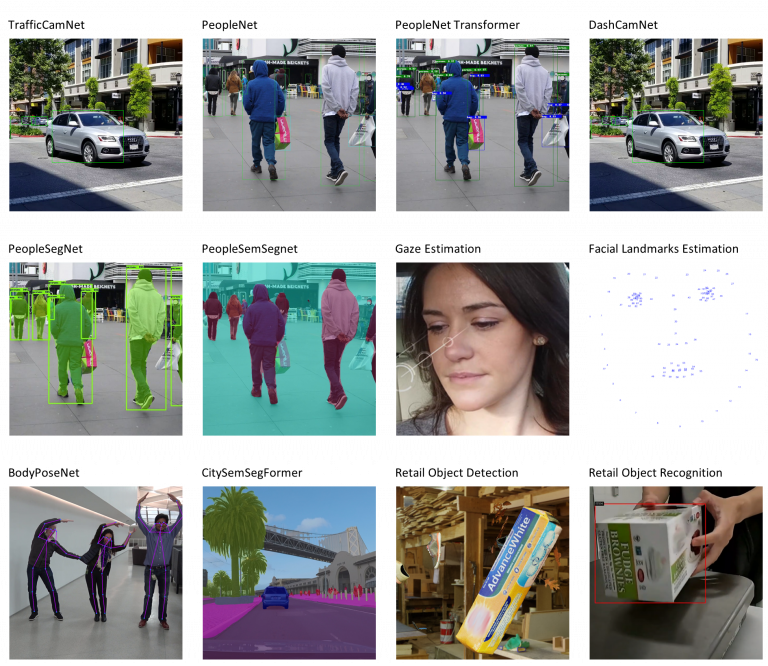 NVIDIA TAO Toolkitを使ってみた | 東京エレクトロンデバイス株式会社