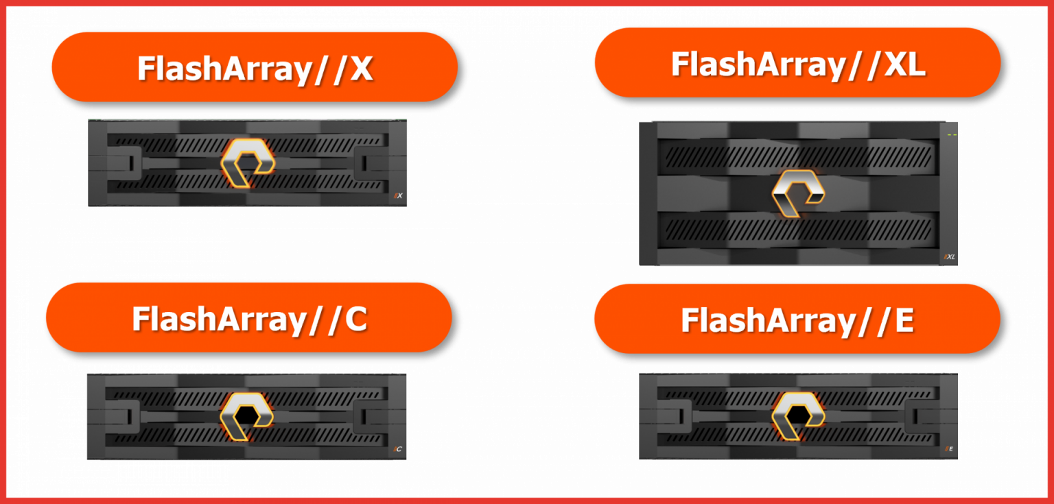 Pure Storage FlashArray Xシリーズの詳細 | 東京エレクトロンデバイス株式会社