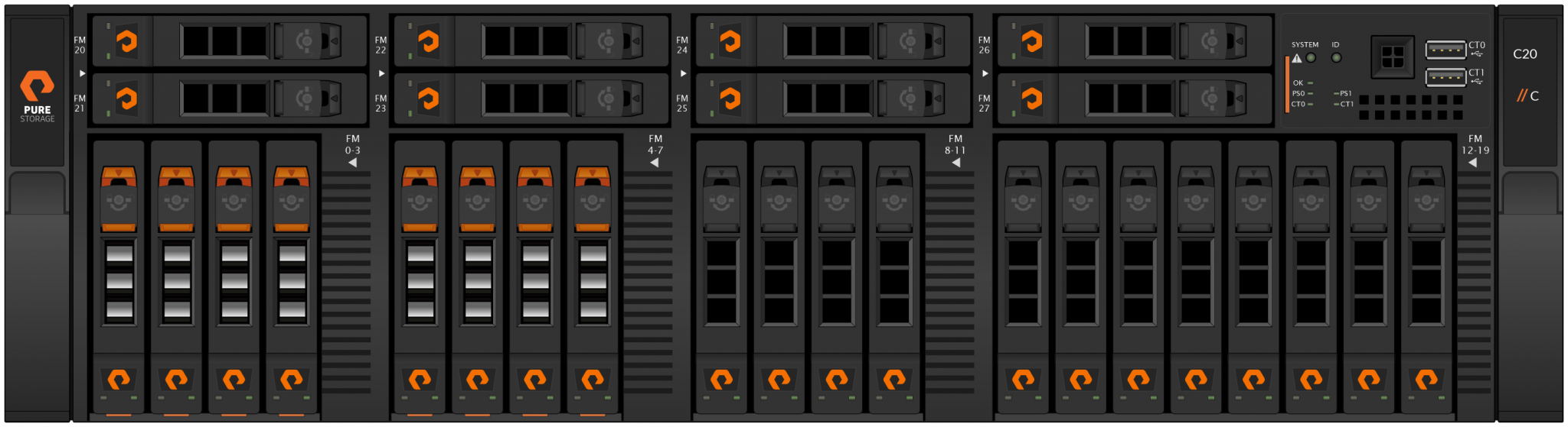 Pure Storage FlashArray C20のリリース | 東京エレクトロンデバイス株式会社