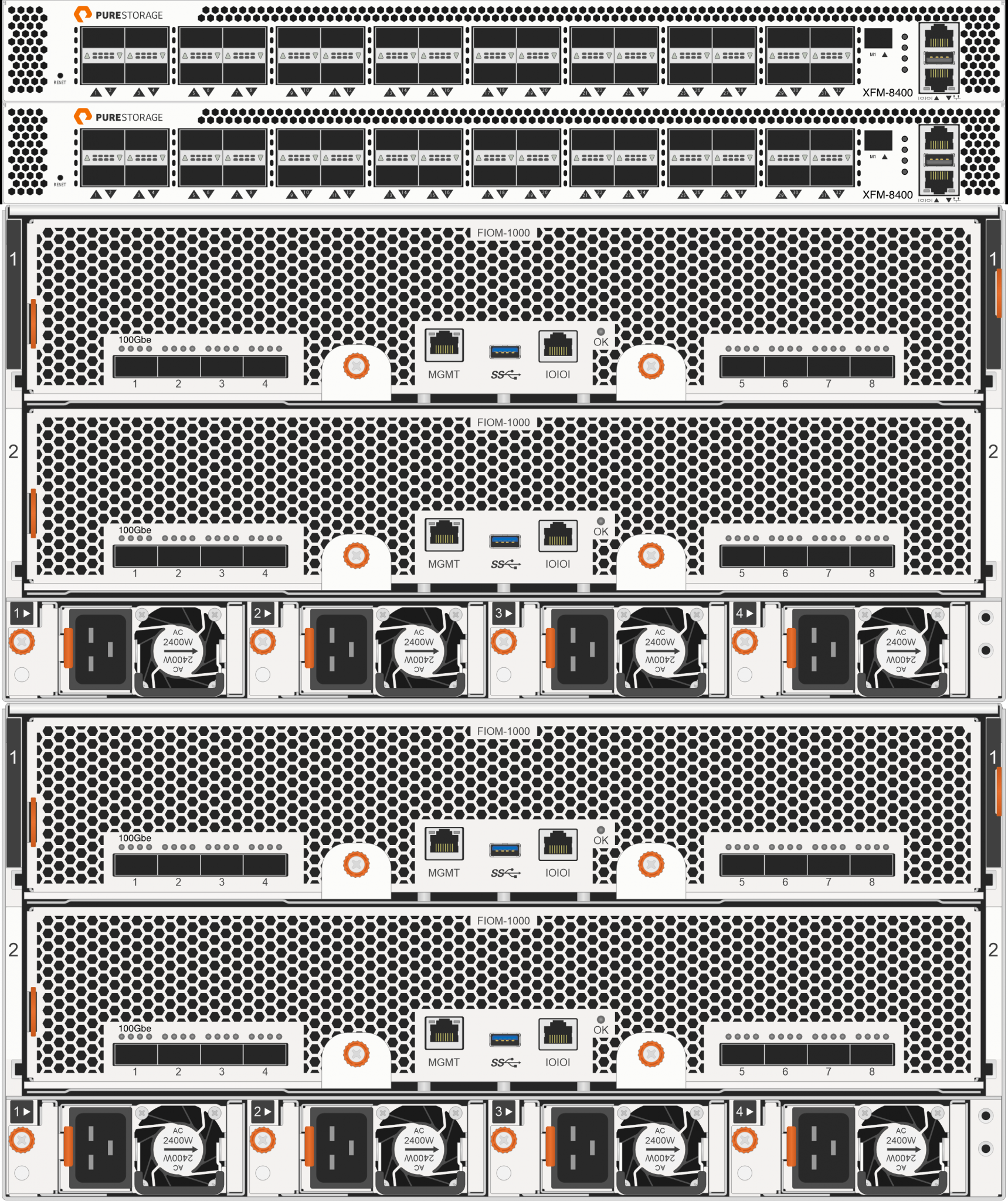 Pure Storage FlashBlade XFMの詳細 | 東京エレクトロンデバイス株式会社