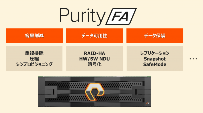 Pure Storage FlashArray Purity OSとバージョンアップ | 東京エレクトロンデバイス株式会社