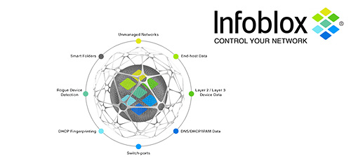 Infoblox, Inc. | 東京エレクトロンデバイス株式会社