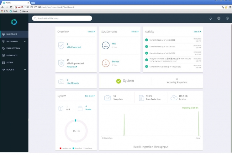 Rubrik r300シリーズ | 製品情報 | 東京エレクトロンデバイス株式会社